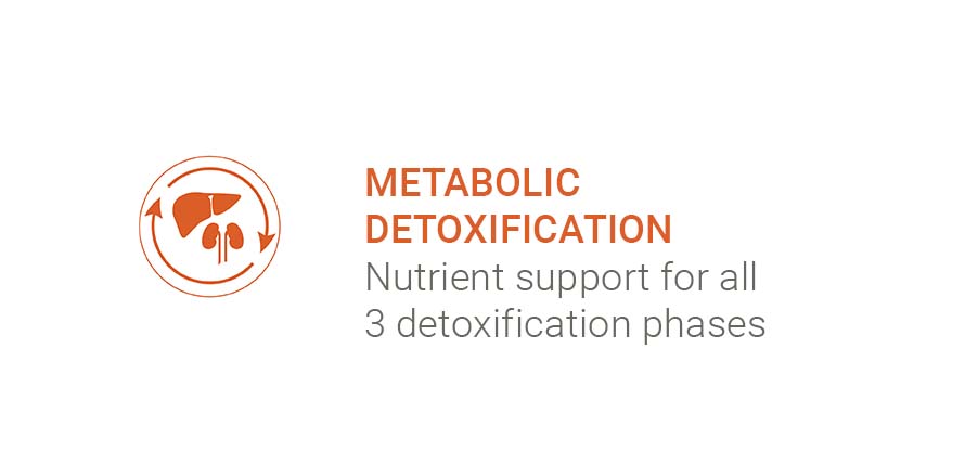 Metagenics | Wellness Warehouse South Africa